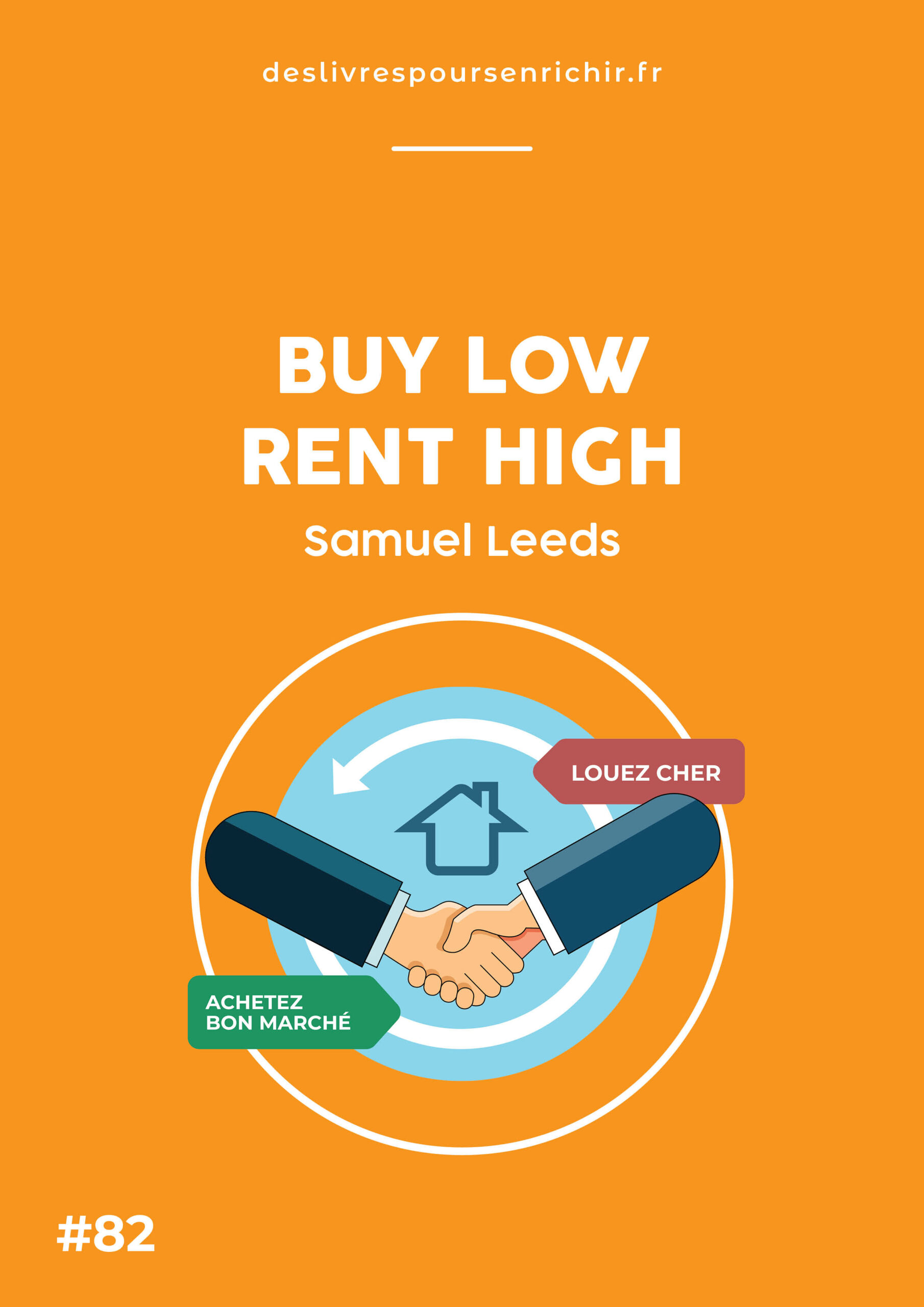 BUY LOW RENT HIGH (synthèse PDF et audio) - Des Livres pour s'enrichir