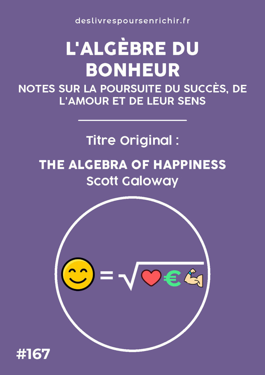 L'algèbre du bonheur - Notes sur la poursuite du succès, de l'amour et ...